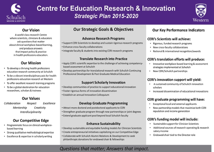 CERI Strategic Plan 2015-2020 - Centre for Education Research ...