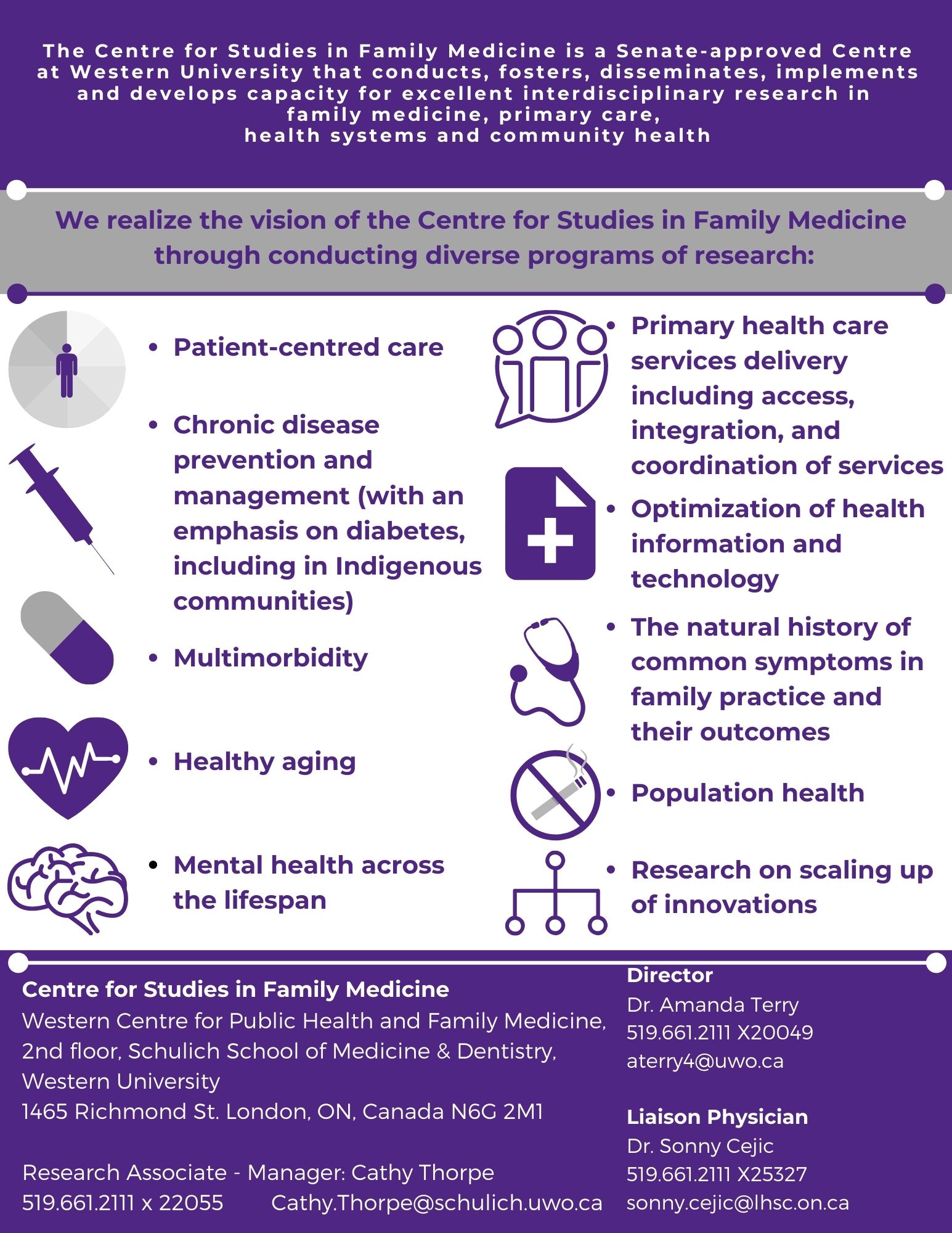 CSFM Infographic - Centre for Studies in Family Medicine - Western ...