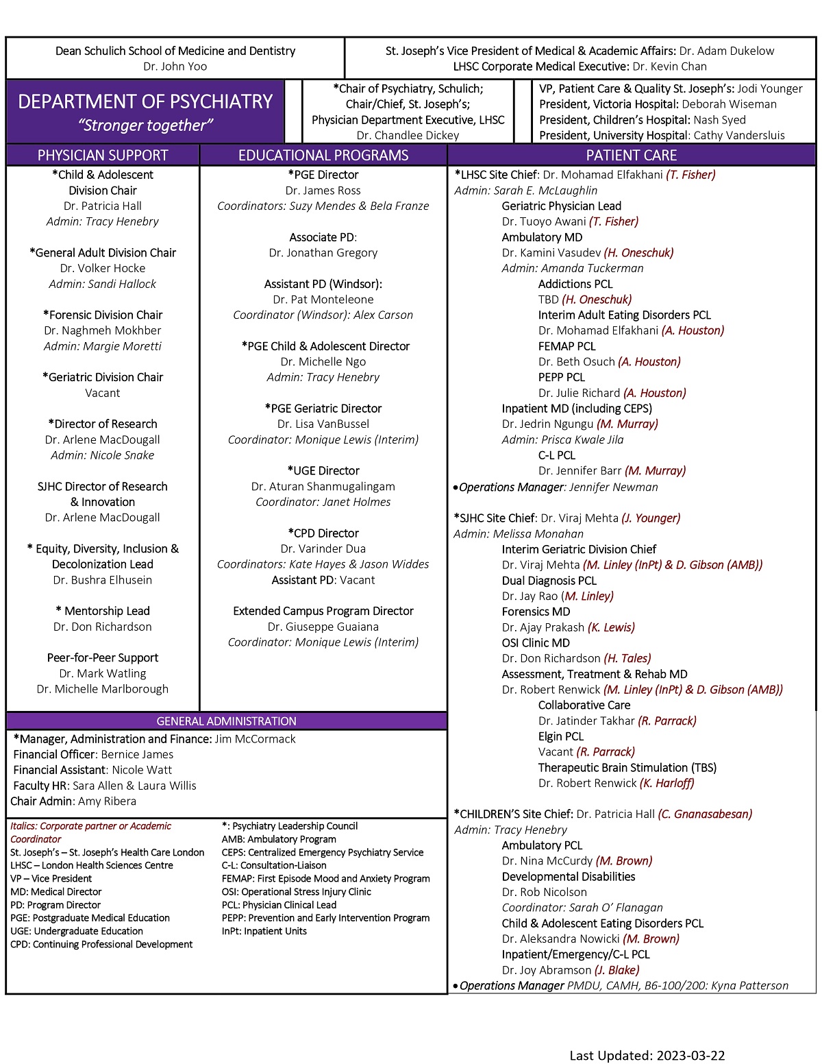 Psychiatry Organizational Chart - Psychiatry - Western University