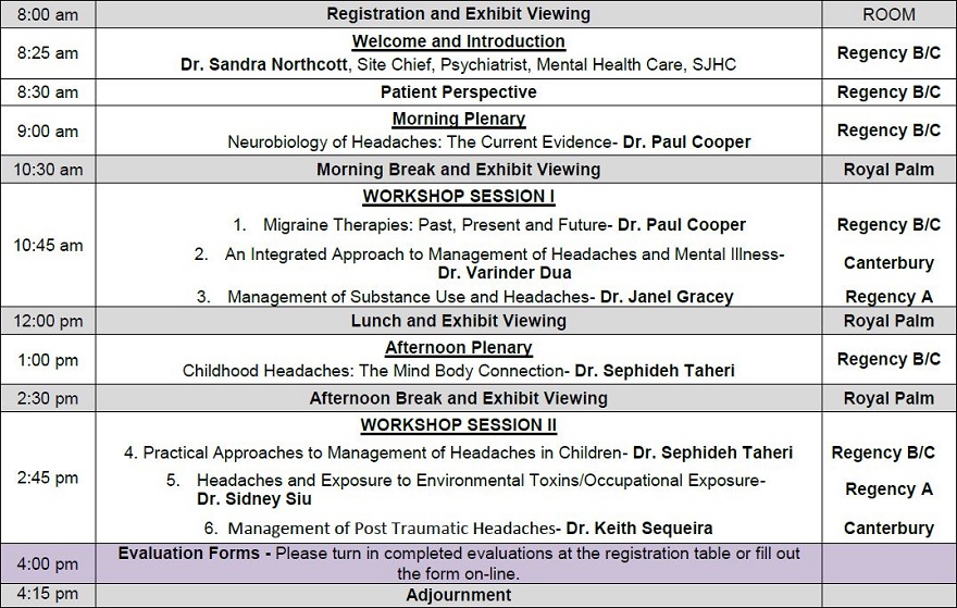 First Annual Medicine Update in Mental Health - 2019 Medicine Update ...