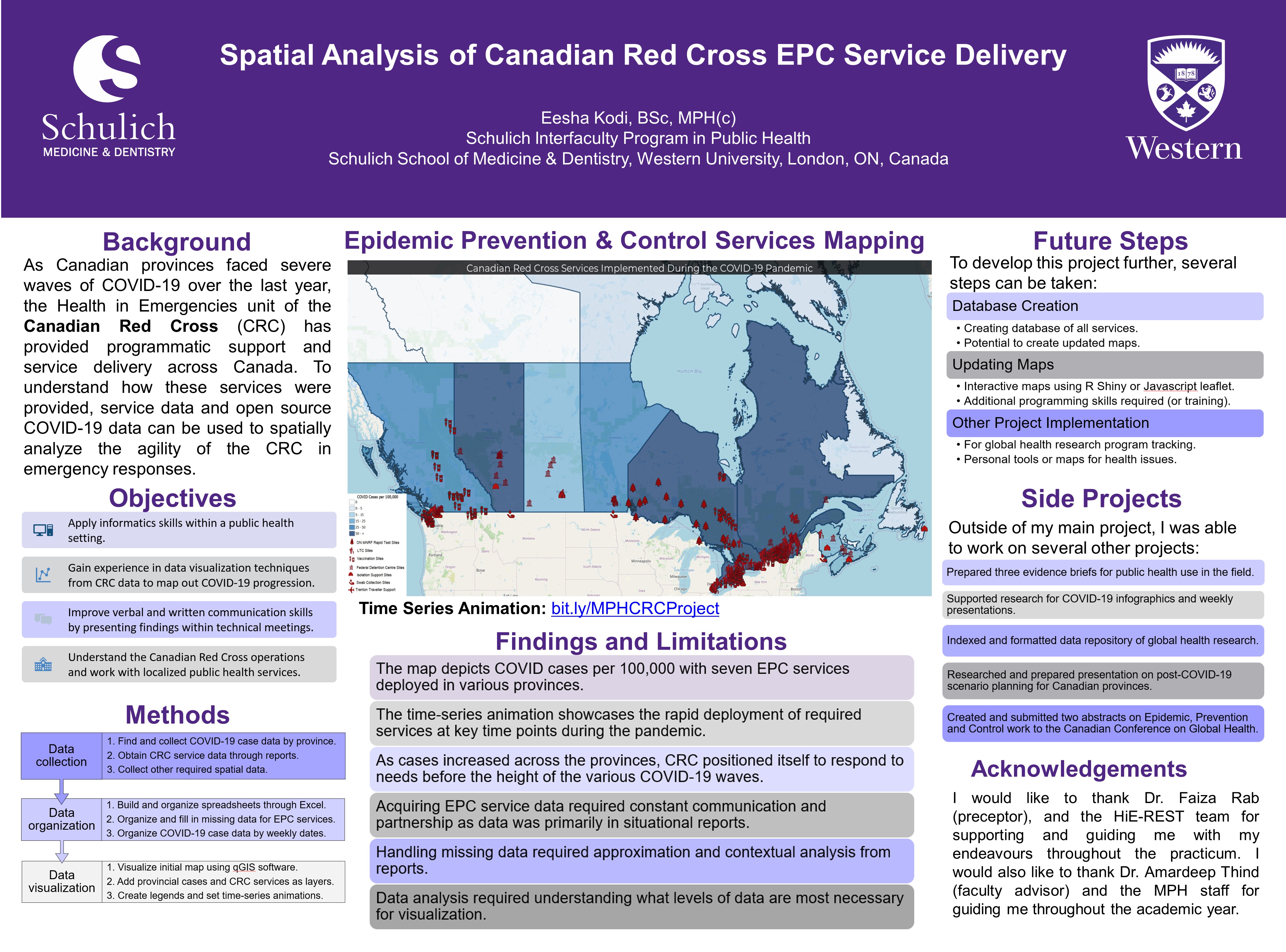 Featured Posters - Master of Public Health Program - Western University